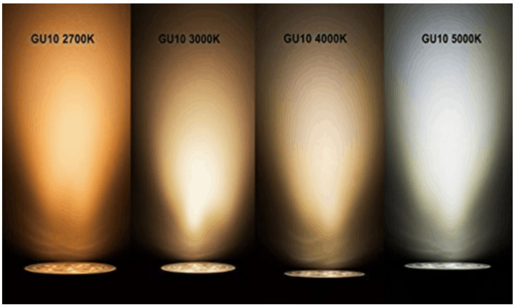 3000K vs. 4000K LED SOKAK AYDINLATMALARI - HEPER